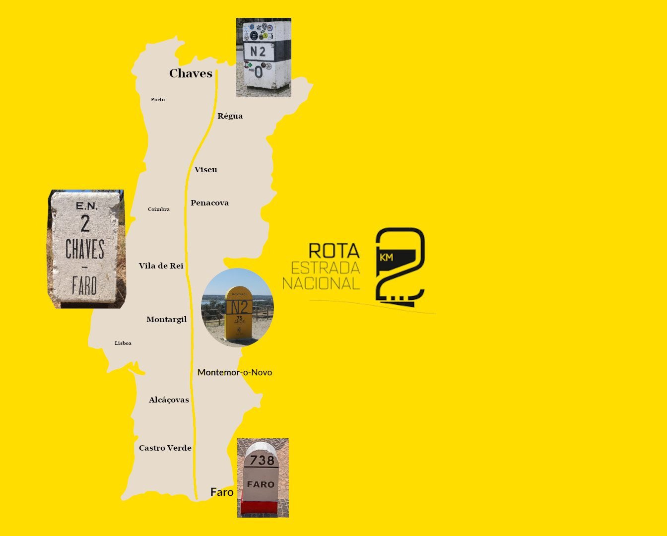 Rota EN2: Portugal from north to south - Lindo Portugal